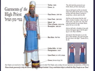 16. the garments of the high priest | PDF | Women\'s Clothing | Women ...