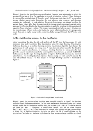 FUZZY GENE OPTIMIZED REWEIGHT BOOSTING CLASSIFICATION FOR ENERGY EFFICIENT DATA GATHERING IN WSN ...
