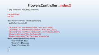 16.mysql stored procedures in laravel | PPT
