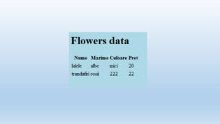 16.mysql stored procedures in laravel | PPT