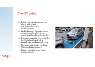 PLS 2019: EV infrastructure requirements | PPT