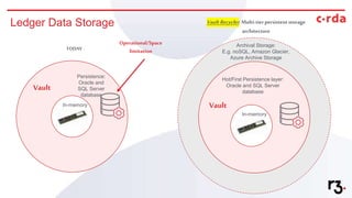 DevDay: Vault Recycler Right to be Forgotten, R3 | PPT