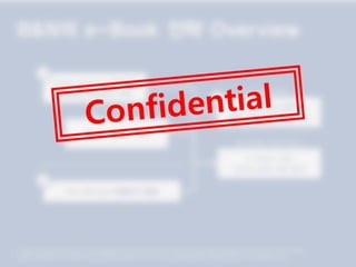 16 1 barnes and nobles-김강원_confidential | PDF