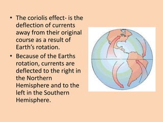16 1 Powerpoint | PPTX | Geography | Science