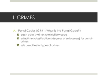Criminal Law | PPT
