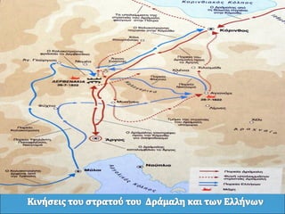 η εκστρατεία του Δράμαλη-Δερβενάκια | PPT