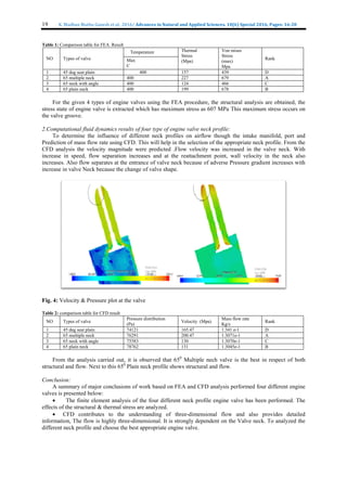 valve design anlaysis for flow and strength | PDF