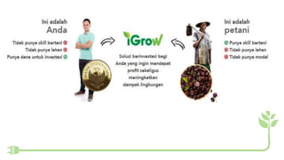 16. Heryana Putri (i grow) | PPTX