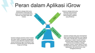 16. Heryana Putri (i grow) | PPTX