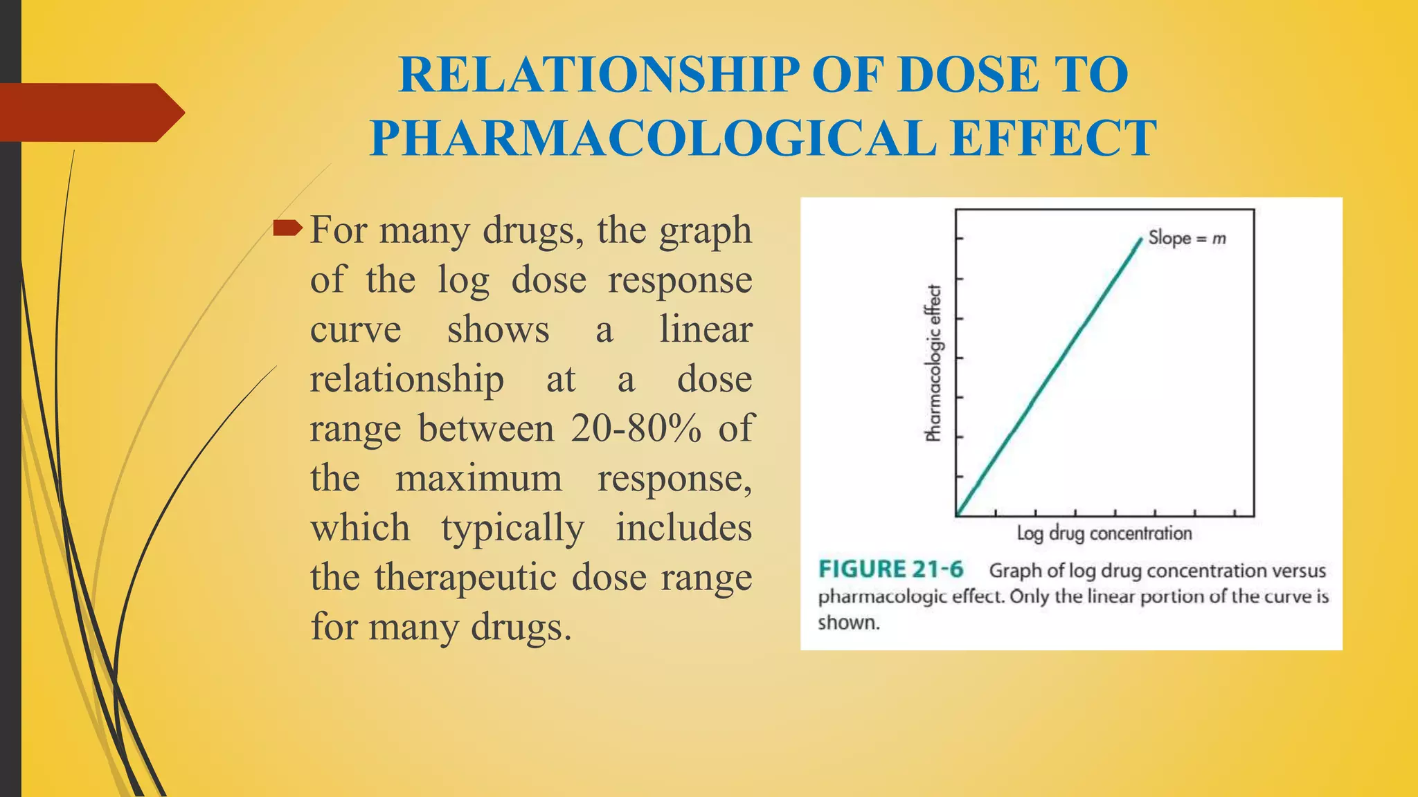 Pharmacokinetic and pharmacodynamic correlation | PPTX