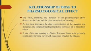 Pharmacokinetic and pharmacodynamic correlation | PPTX