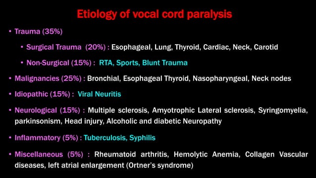 Vocal cord paralysis and evaluation of hoarseness | PPT