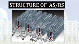 Automated storage and retrieval system and Automatic identification and ...