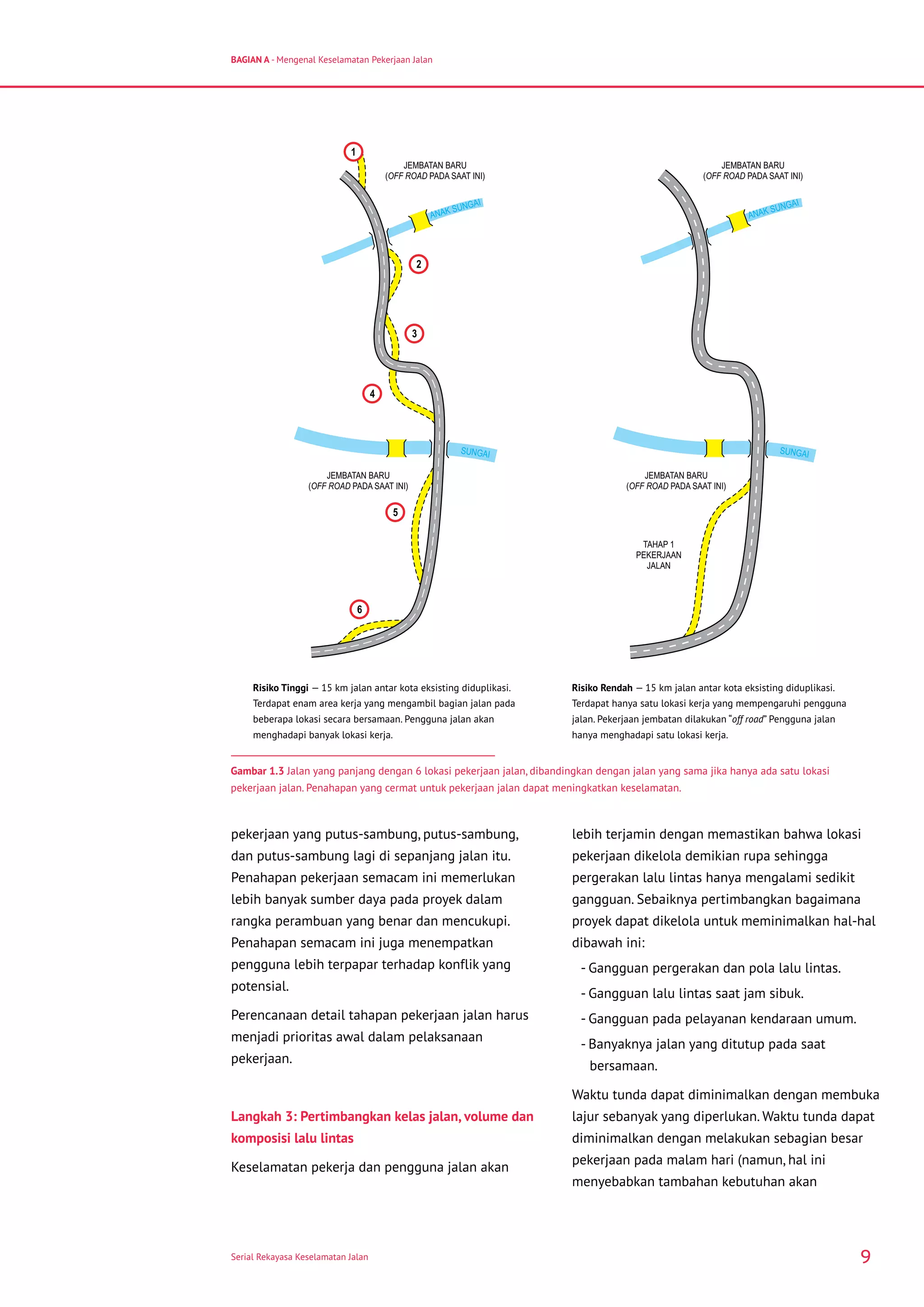 panduan teknis 3 keselamatan di lokasi pekerjaan jalan 3 | PDF