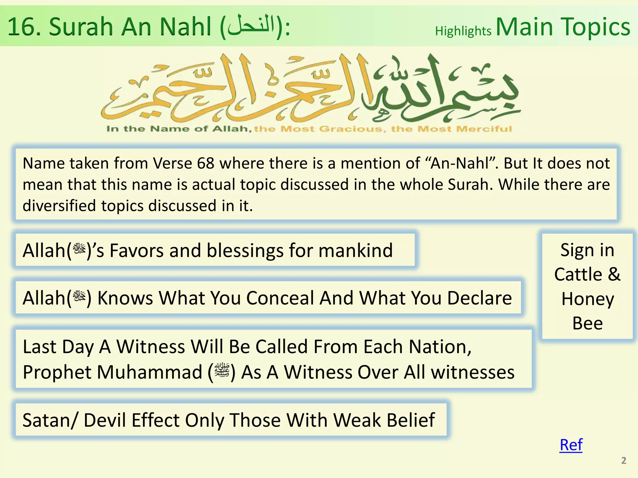 Al Quran (Chapter 16): Surah An Nahl [The Bee], An Niem [The Blessings ...
