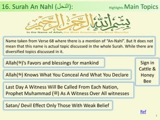 Al Quran (Chapter 16): Surah An Nahl [The Bee], An Niem [The Blessings ...