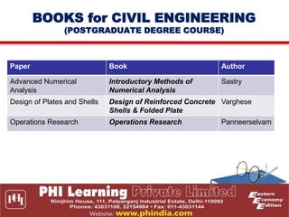 AICTE Recommended PHI Textbooks | PPT
