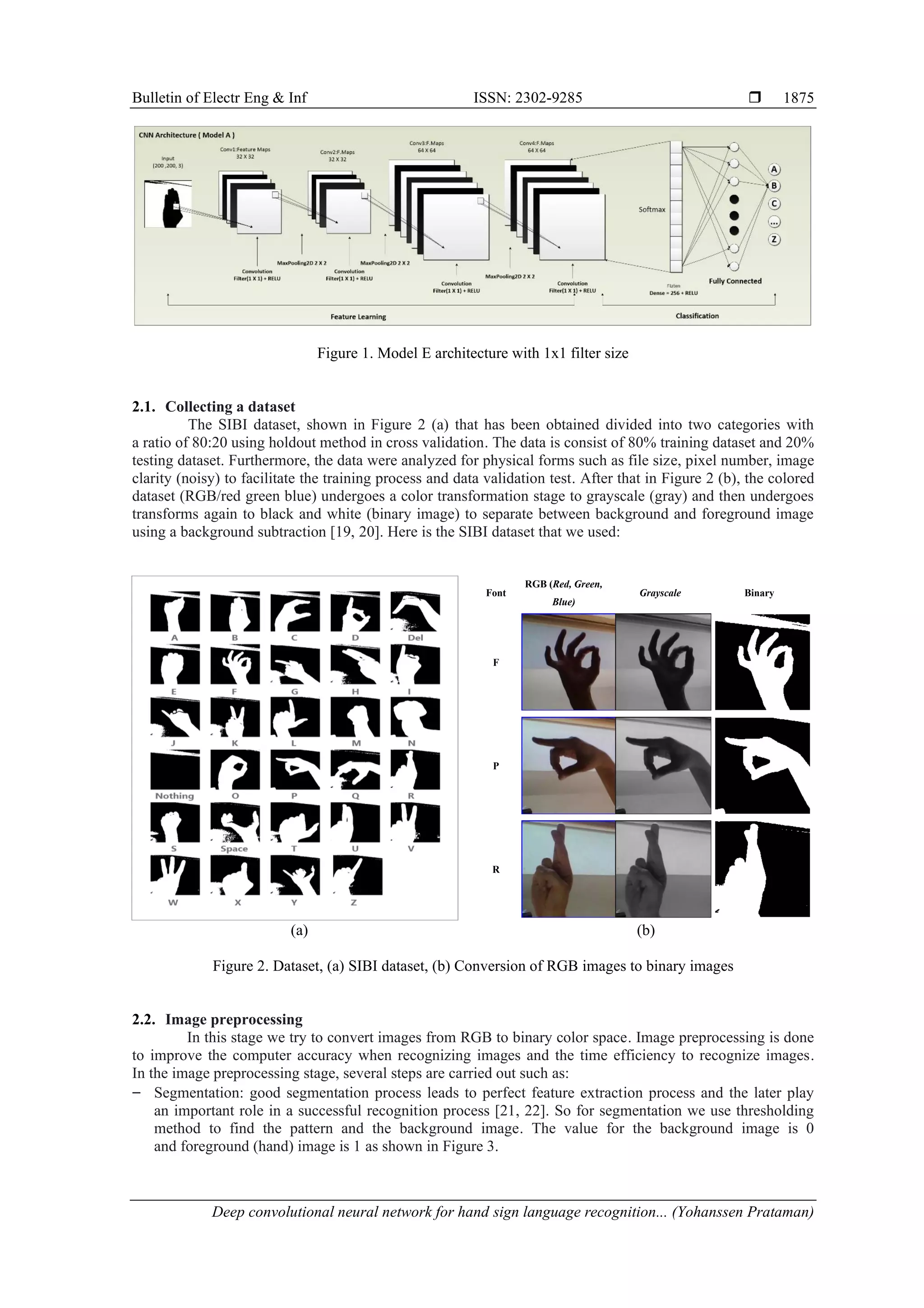 Deep Convolutional Neural Network For Hand Sign Language Recognition