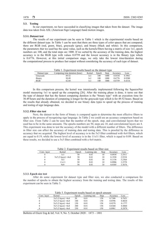 Deep convolutional neural network for hand sign language recognition ...