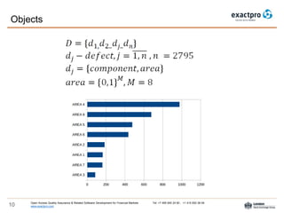 TMPA-2017: Defect Report Classification in Accordance with Areas of ...