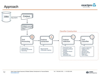 TMPA-2017: Defect Report Classification in Accordance with Areas of ...