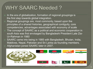 SAAR countries and rural development | PPTX