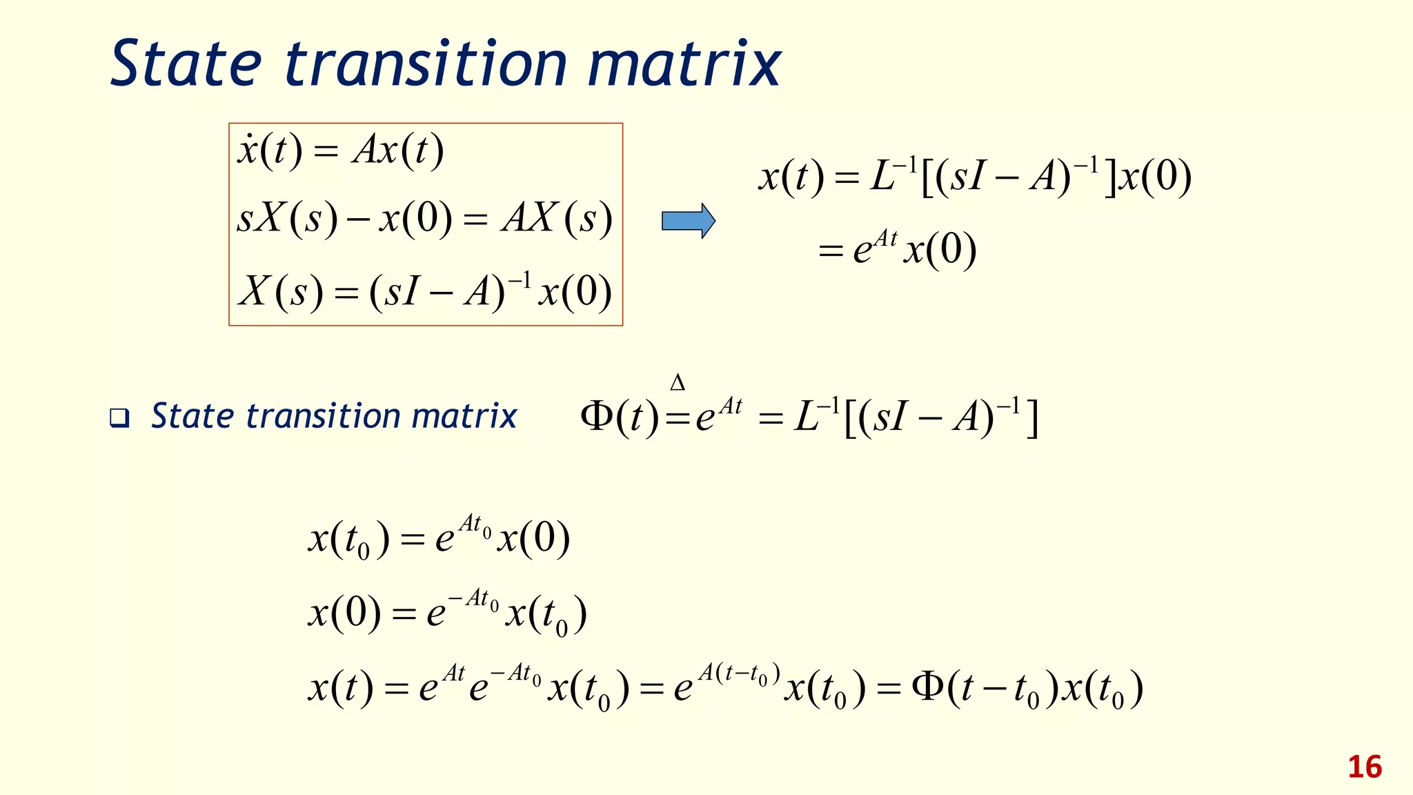 State Space Representationstate Space Model Controllability And Observability Derive Transfer