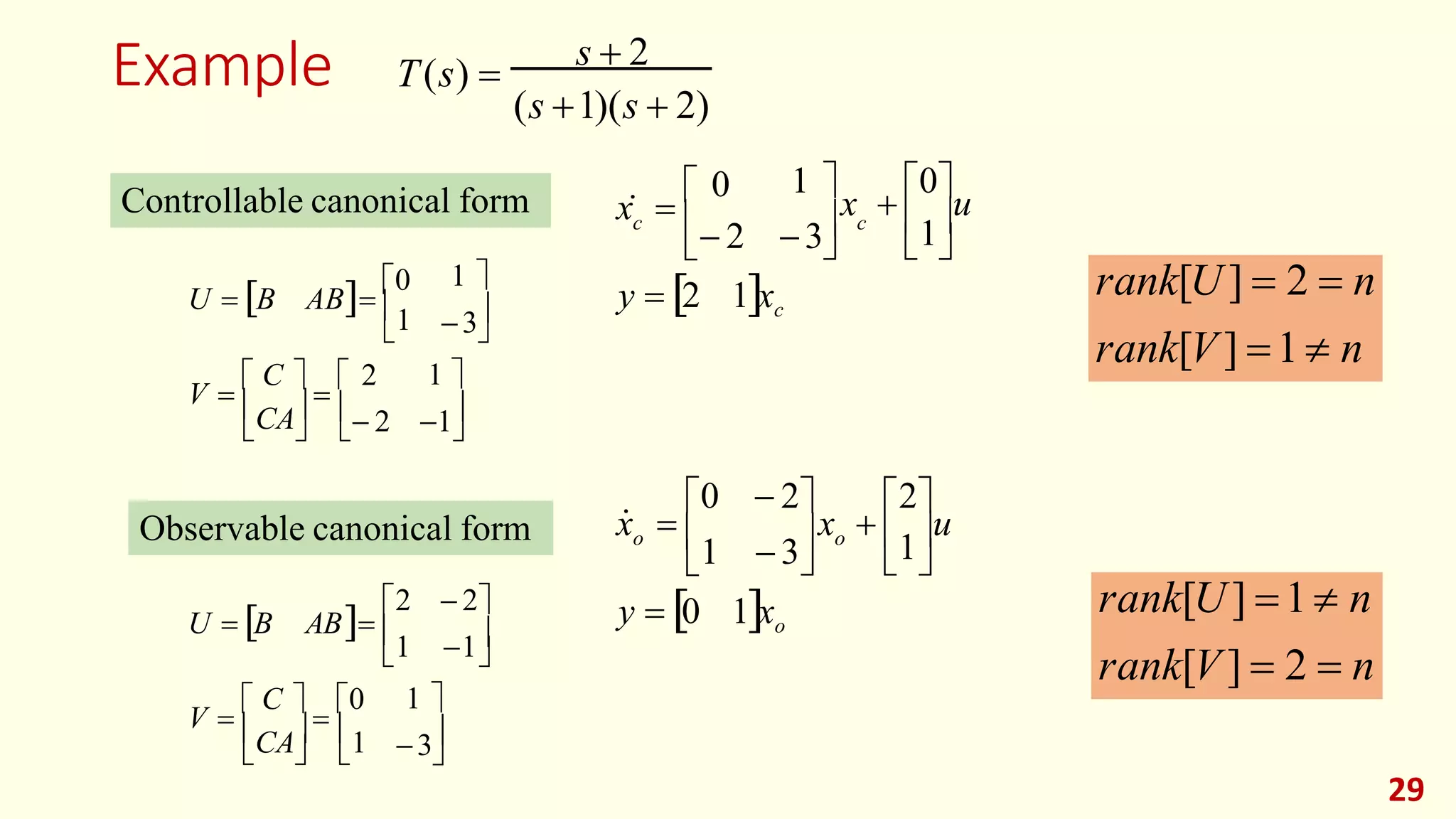 state space representation,State Space Model Controllability and ...