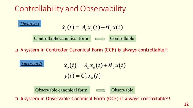 State Space Representation State Space Model Controllability And Observability Derive Transfer