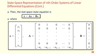 state space representation,State Space Model Controllability and Observability Derive Transfer ...