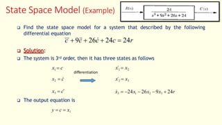 state space representation,State Space Model Controllability and ...
