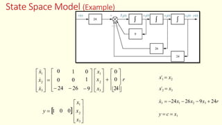 state space representation,State Space Model Controllability and ...