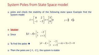 state space representation,State Space Model Controllability and ...