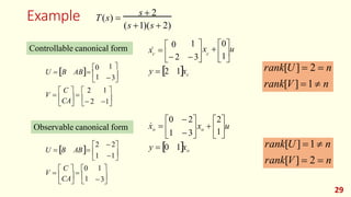state space representation,State Space Model Controllability and ...