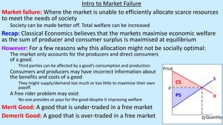 Types of Market Failure | PPTX