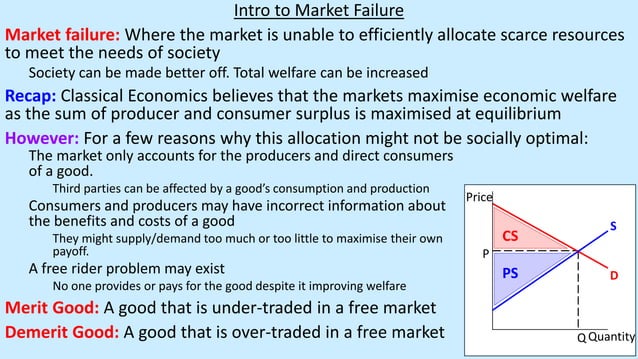 Types of Market Failure | PPTX | Business | Business and Finance