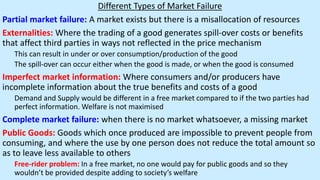 Types of Market Failure | PPTX