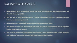 SALINE CATAHRTICS | PPTX