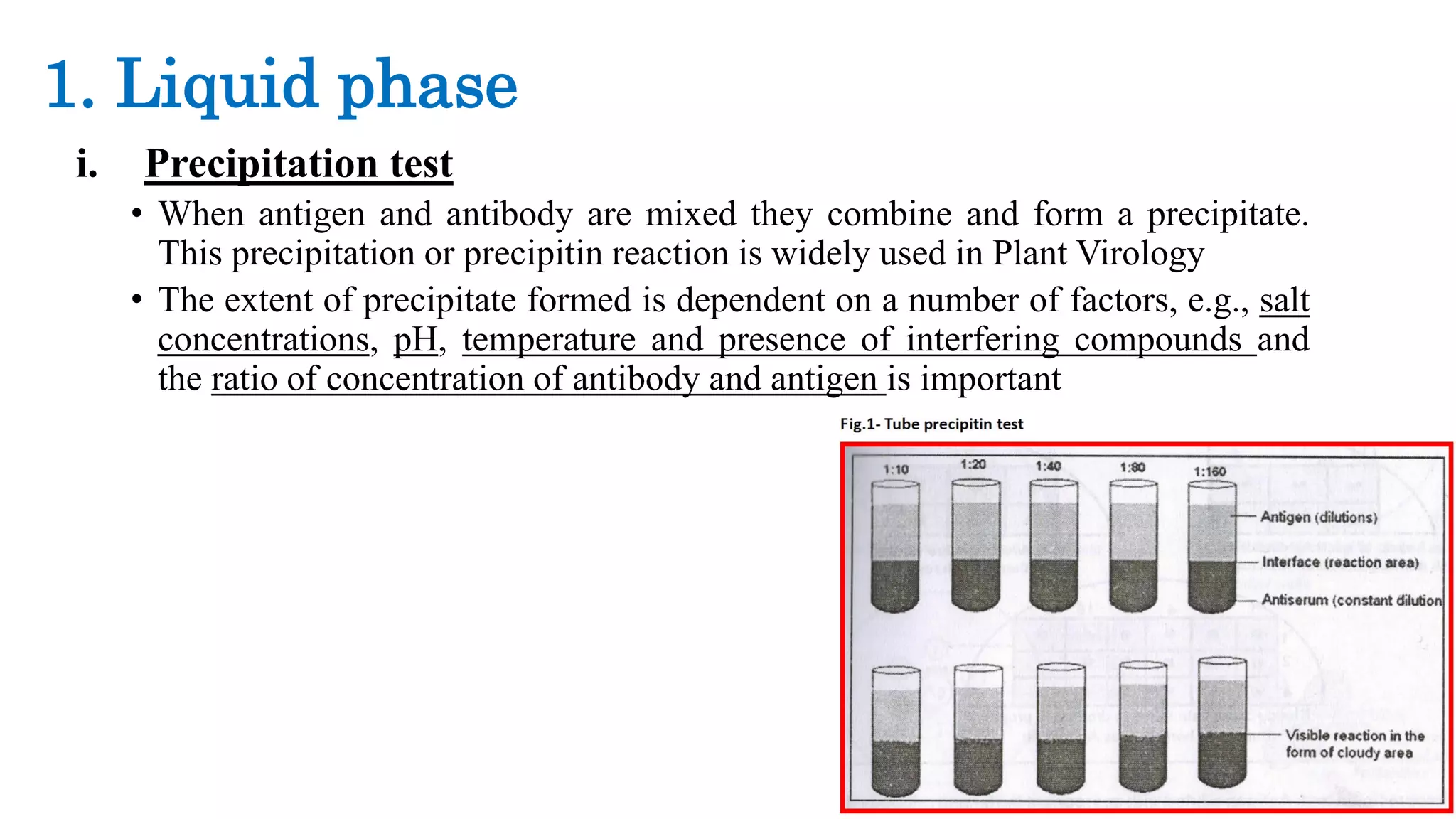 Serological Detection Techniques Of Plant Viruses Pdf