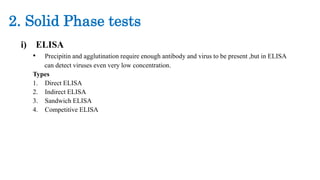 Serological detection techniques of plant viruses | PDF