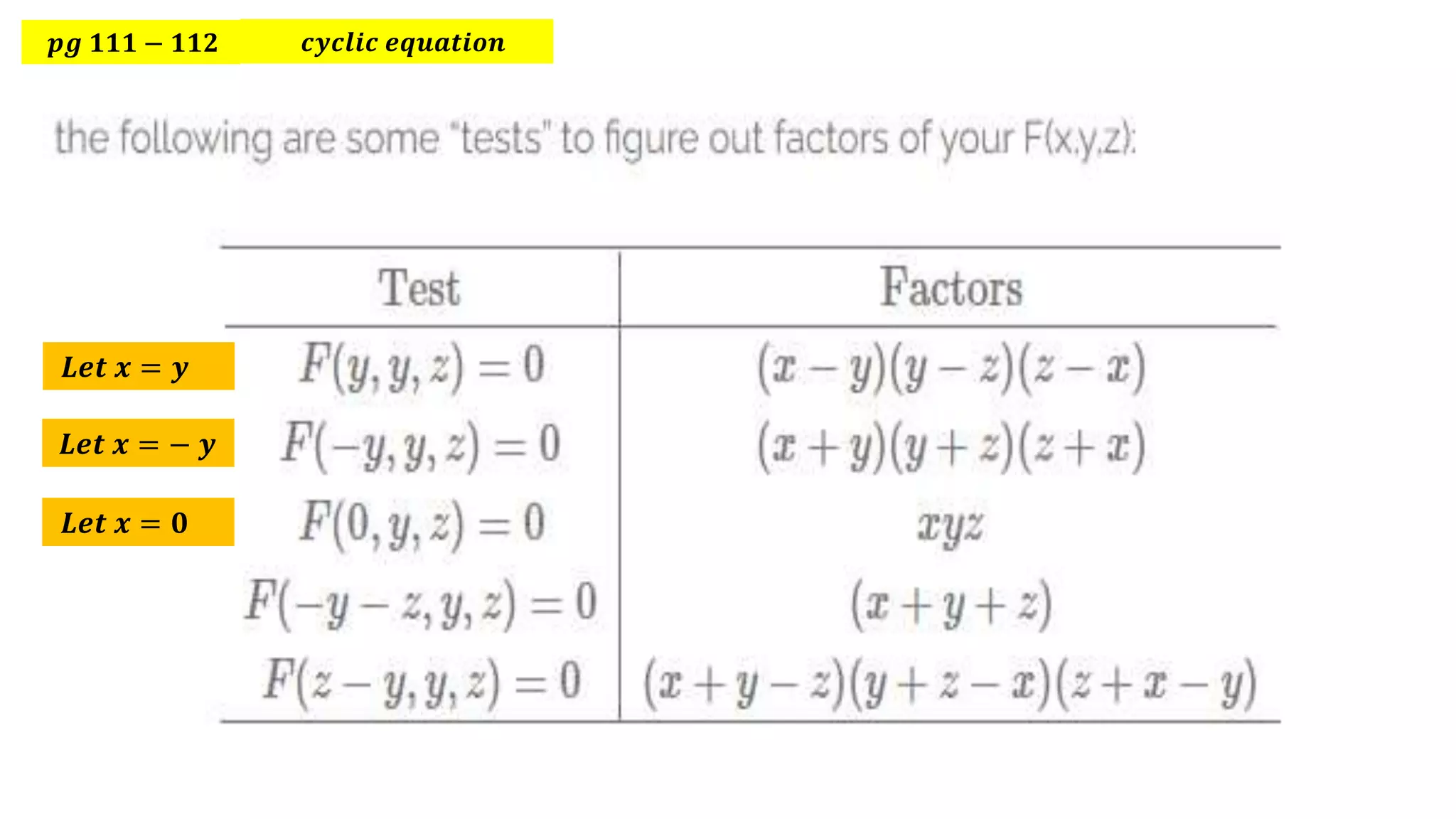 SUEC 高中 Adv Maths (Cyclic Equation) | PPTX