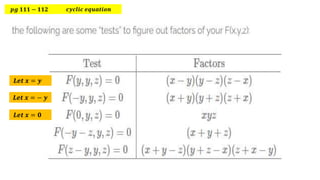 SUEC 高中 Adv Maths (Cyclic Equation) | PPT