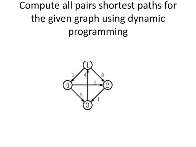 Unit 4 Dynamic Programming Ppt 