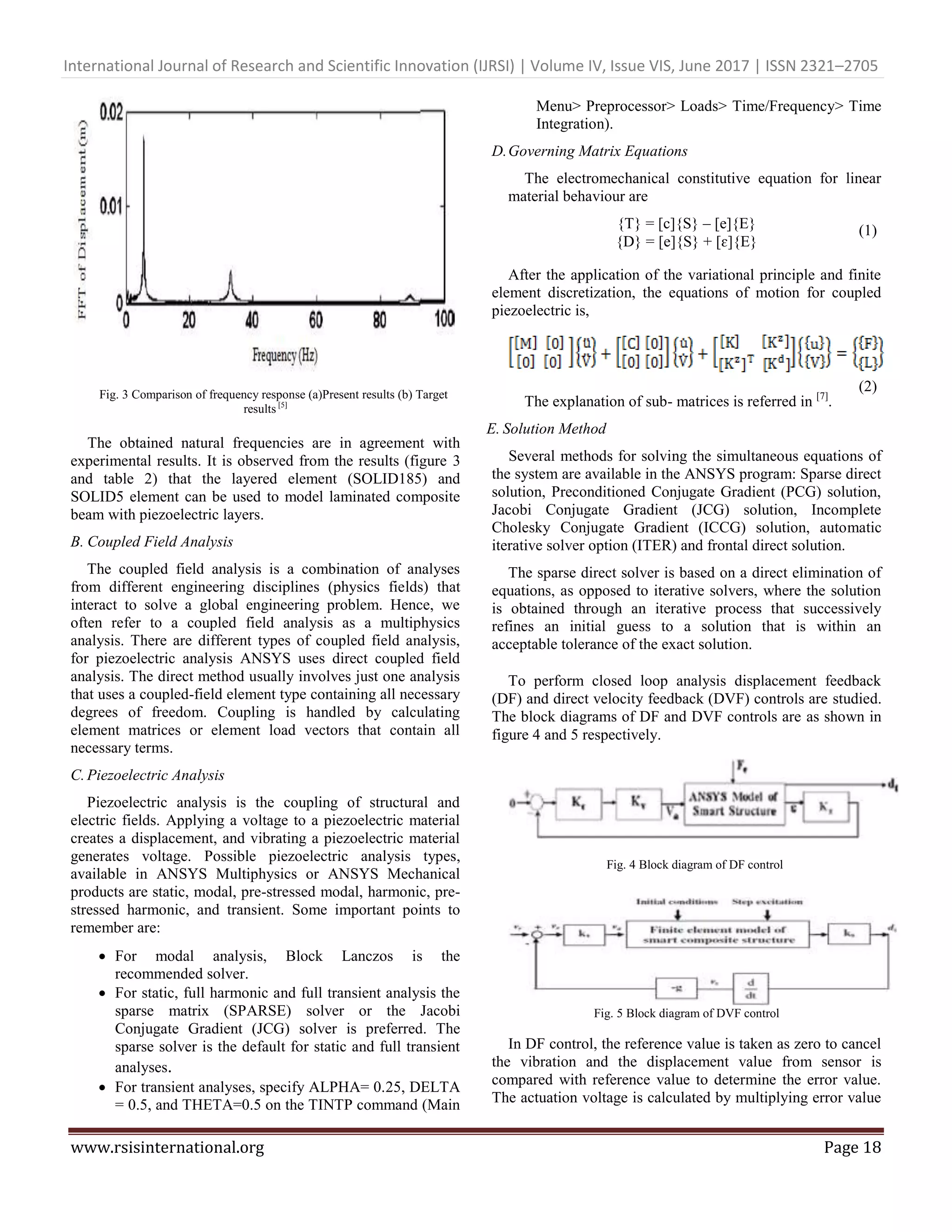Active Vibration Control of Composite Plate | PDF