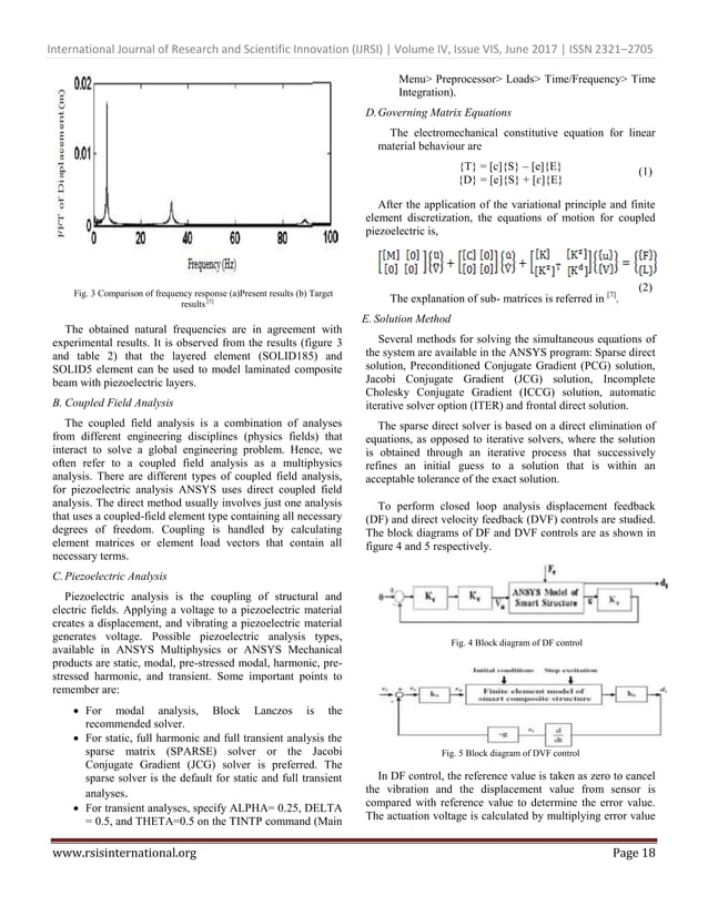 Active Vibration Control of Composite Plate | PDF