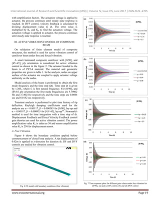 Active Vibration Control of Composite Plate | PDF