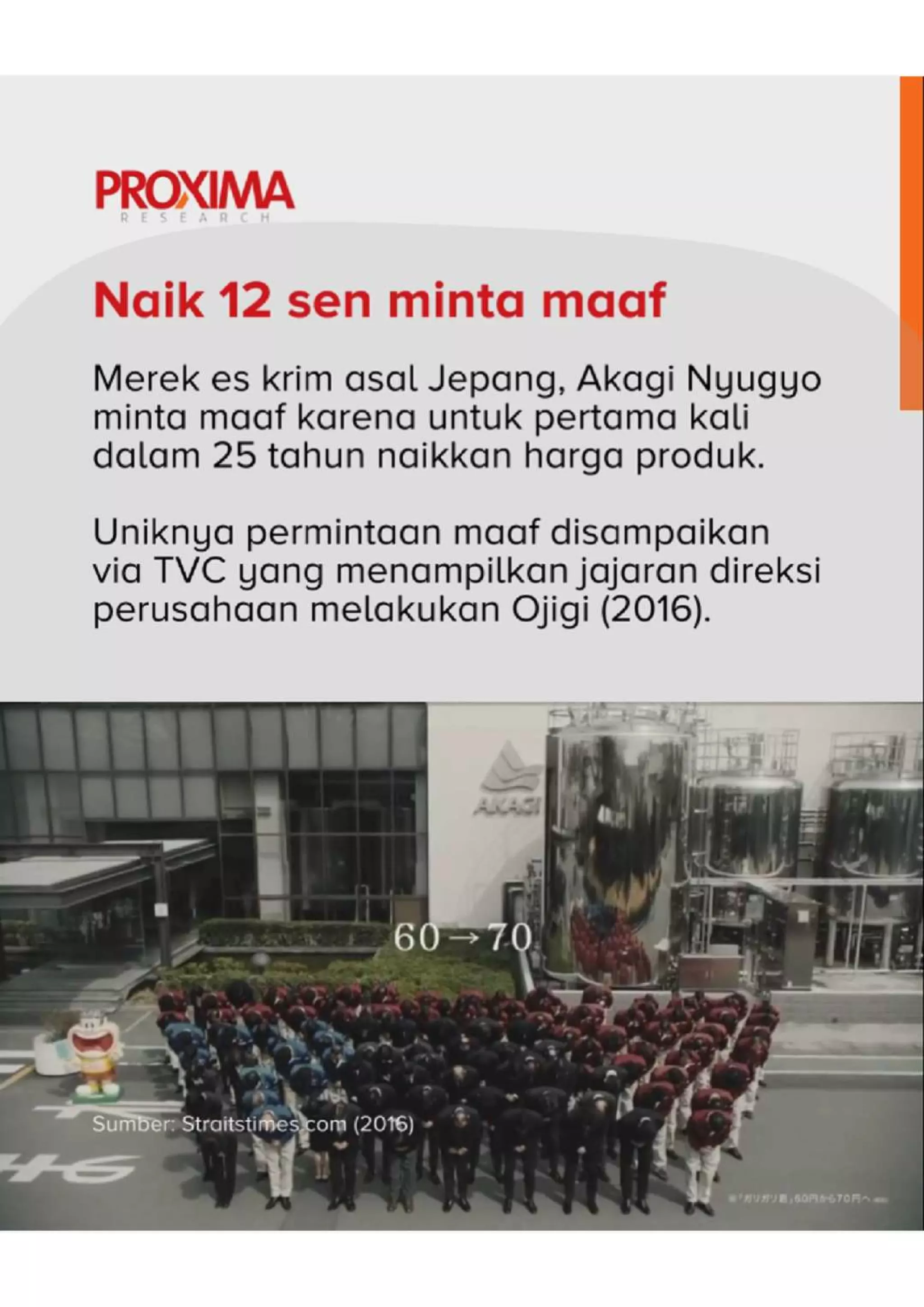 Mohon Maaf Harga Naik | PDF