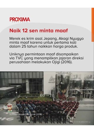 Mohon Maaf Harga Naik | PDF