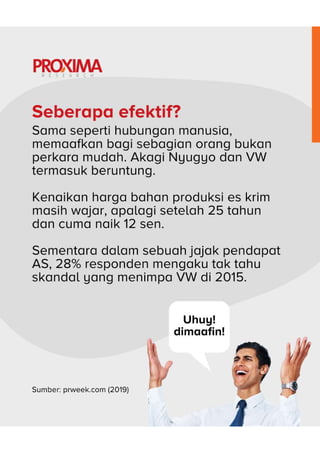Mohon Maaf Harga Naik | PDF