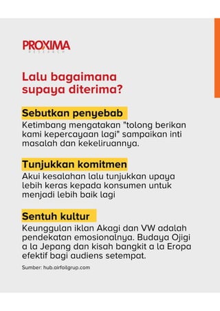 Mohon Maaf Harga Naik | PDF